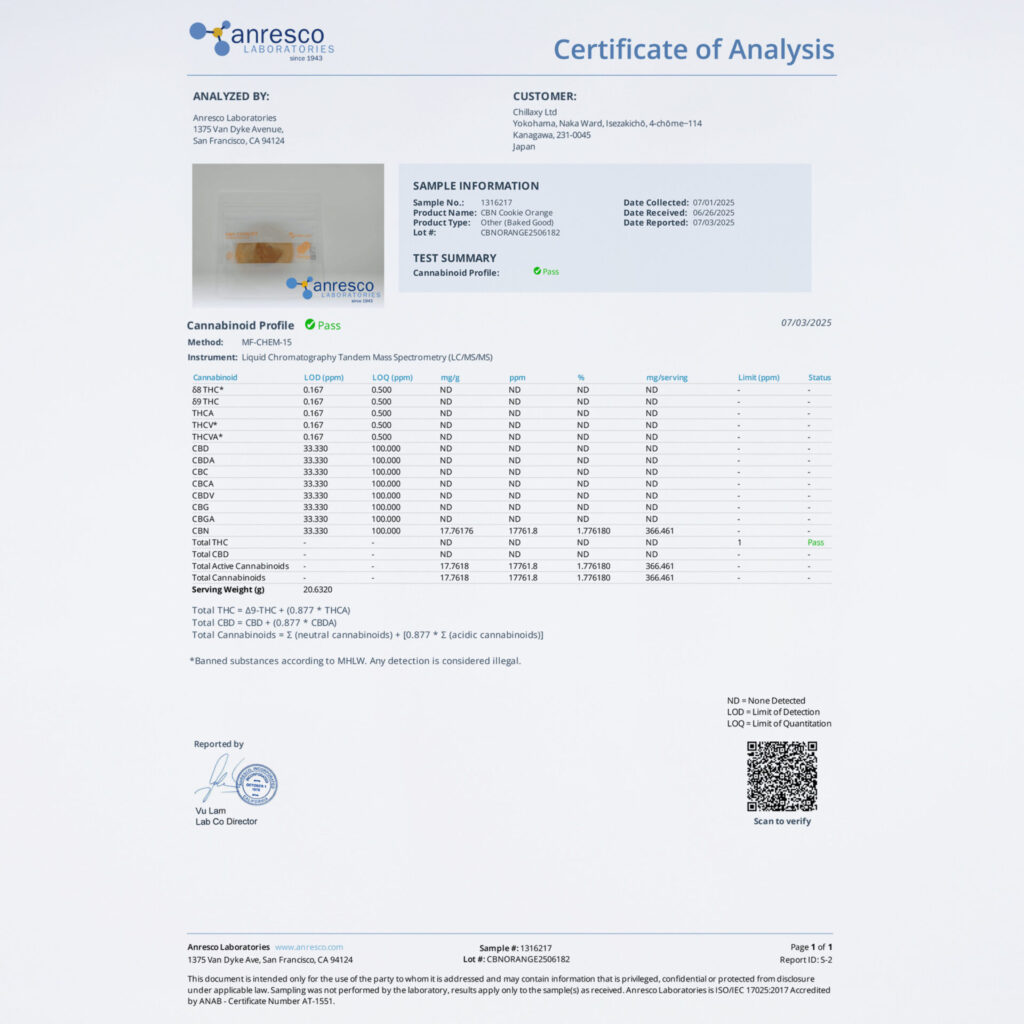CHILLAXY CBD | 最終製品COAを取得する理由